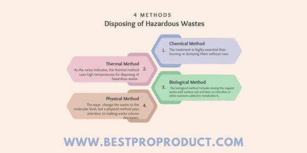 How to Dispose of Hazardous Waste? Basic Guide & Methods