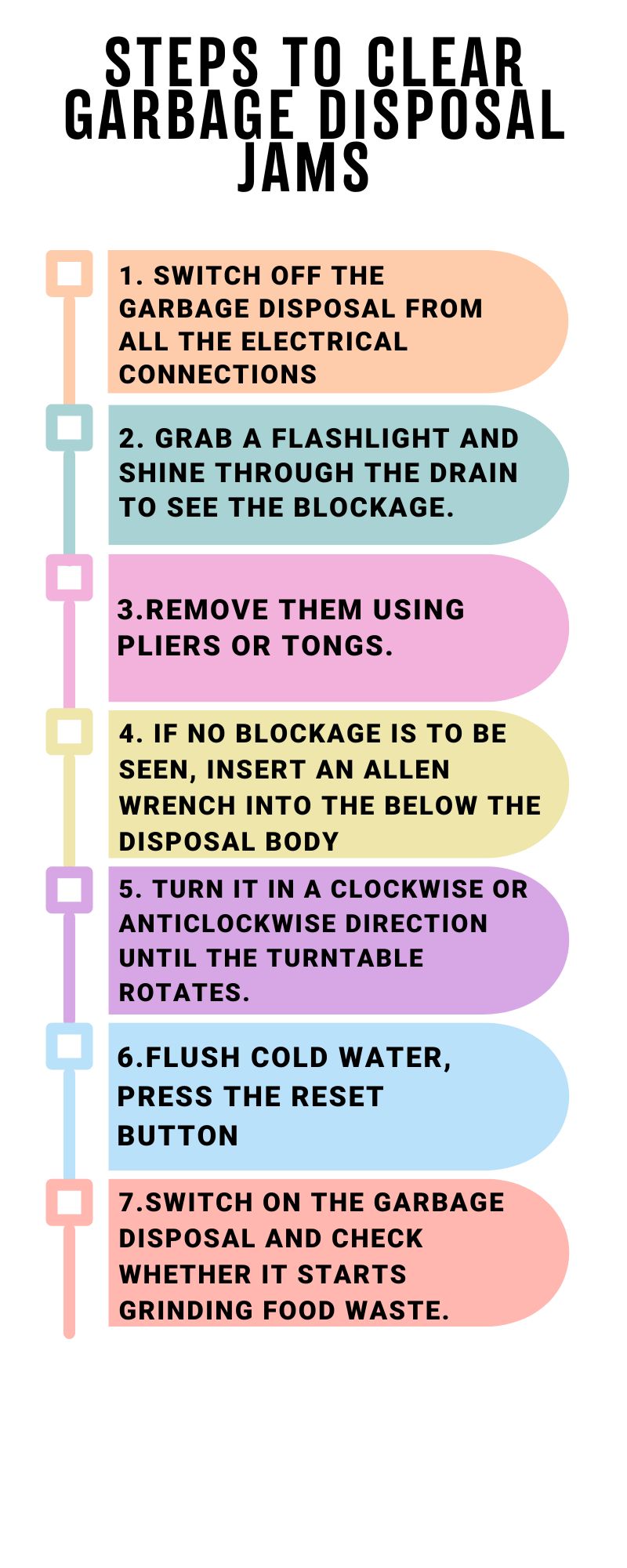 Garbage Disposal Not Working After Power Outage - Reasons and Solutions